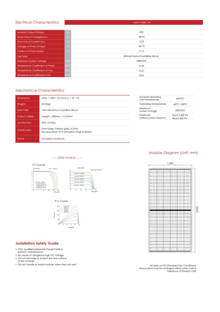 MP-525W Bifacial Solar Panel 525W | Max Power